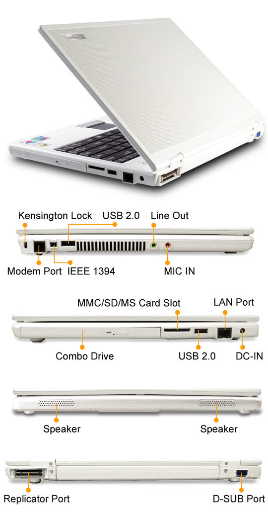 N411｜AORUS - GIGABYTE ประเทศไทย