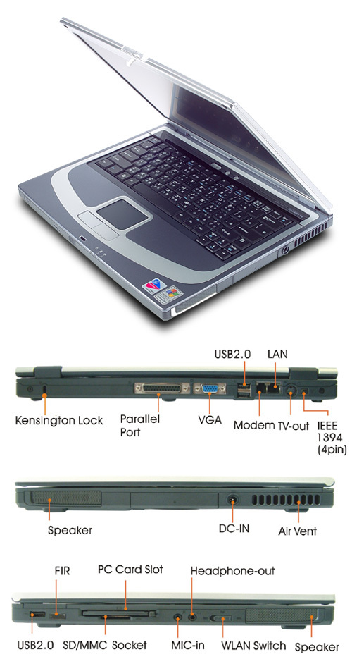 N501｜AORUS - GIGABYTE Global