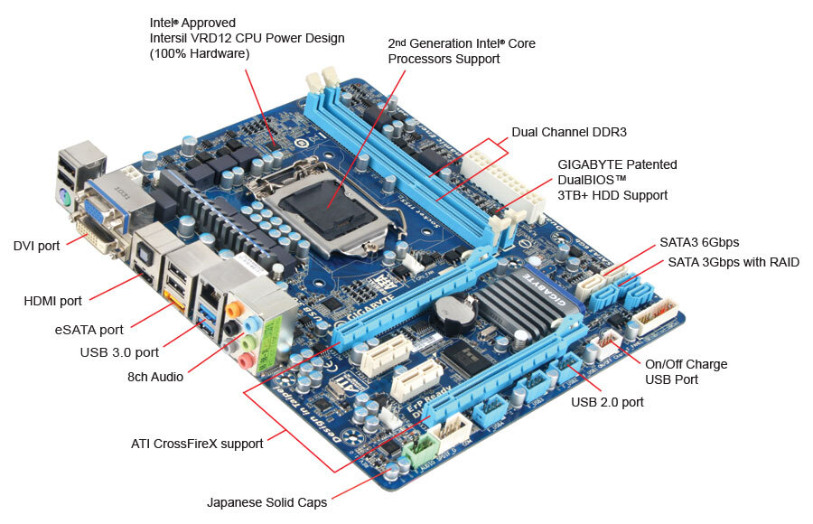 GA-H67MA-D2H｜AORUS - GIGABYTE Philippines