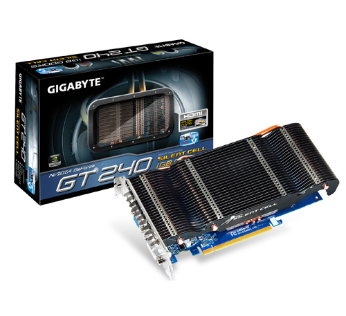 GV-N240SL-1GI｜AORUS - GIGABYTE USA