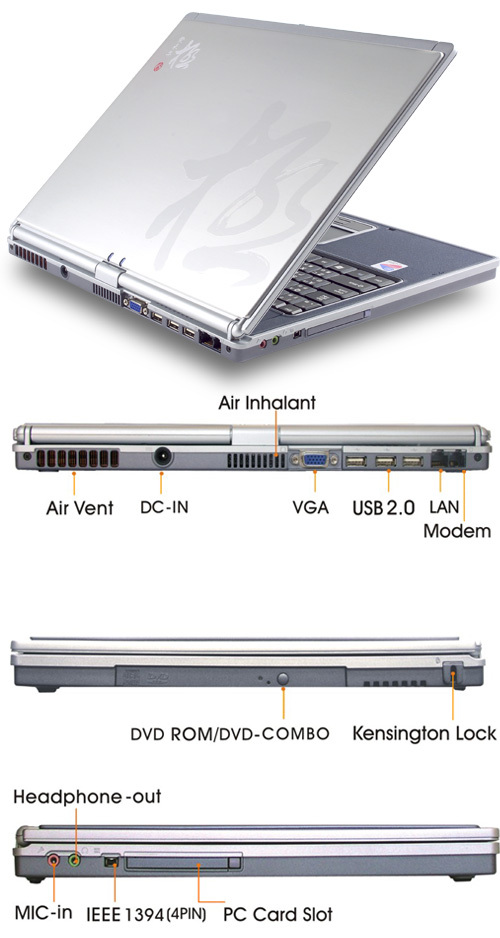 NB1401｜AORUS - GIGABYTE ประเทศไทย