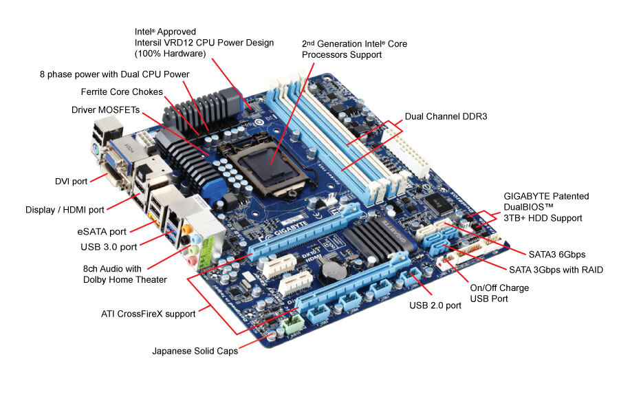 GA-H67MA-UD2H (rev. 1.1) Galería de Imágenes | Placas Base - GIGABYTE Spain