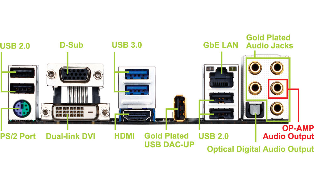 G1.Sniper A88X｜AORUS - 技嘉科技