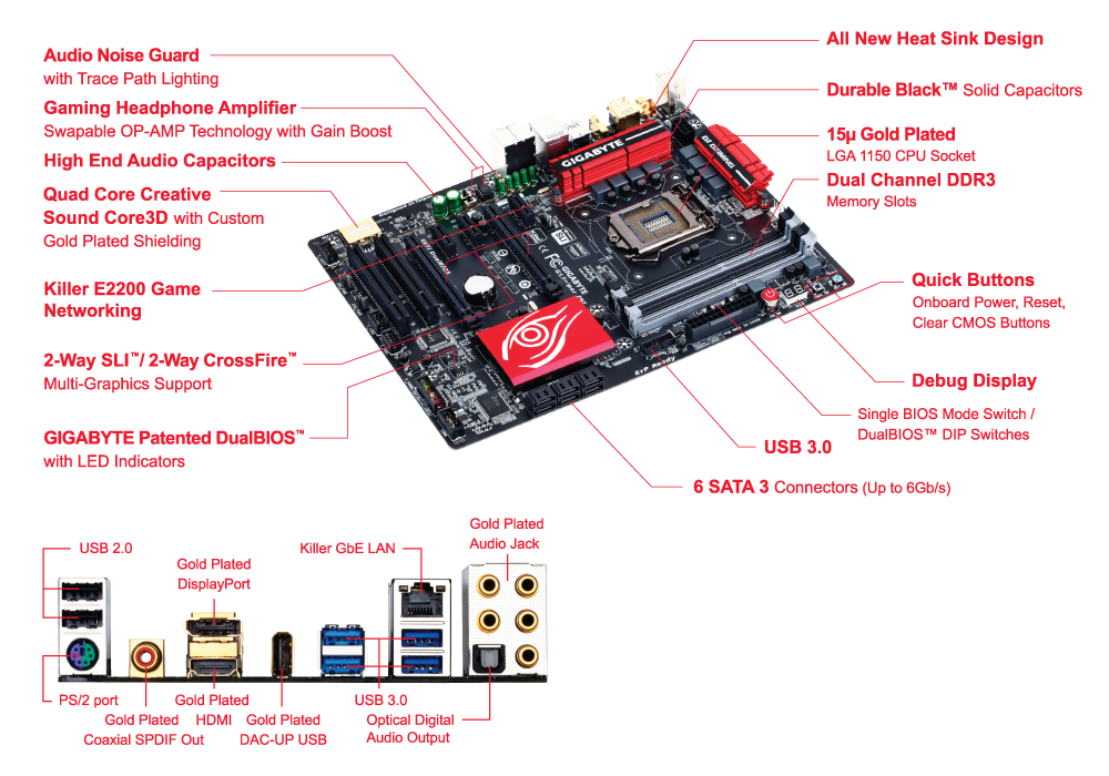 G1.Sniper Z97｜AORUS - 技嘉科技